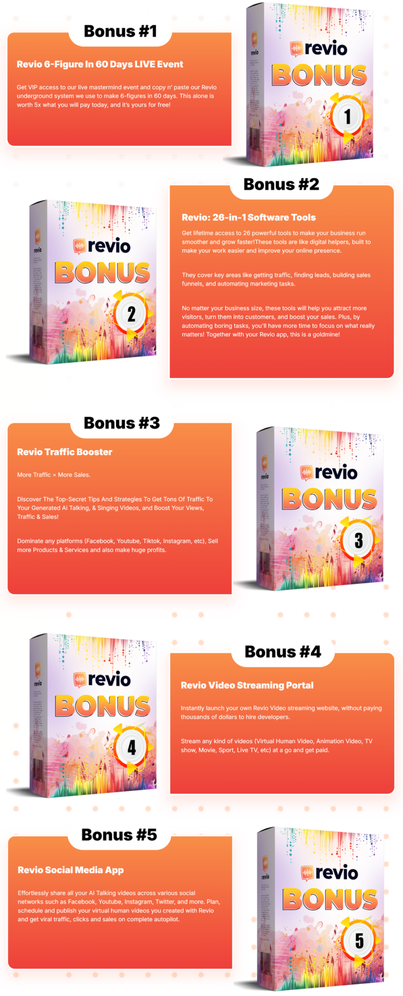 Revio App Review 2025 - My Real Honest Review - Legit AI App?